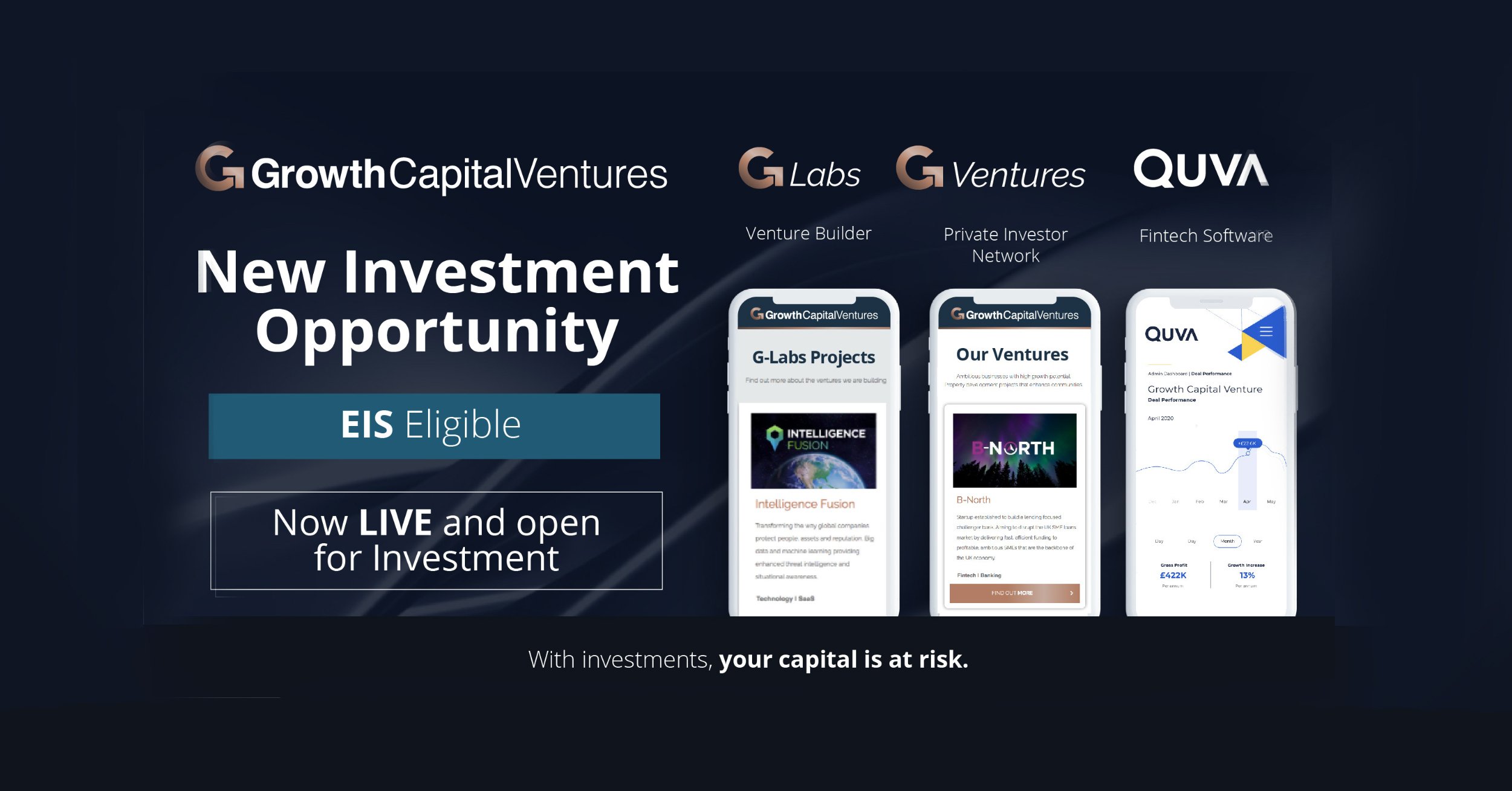 GCV Announce £1m Fundraise set to Create Jobs & Scale up Tech Firms | GCV
